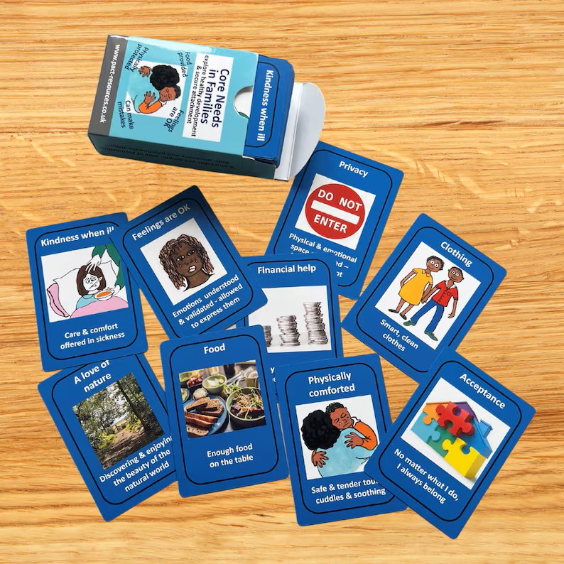 Core Needs in Families – Glen Kent